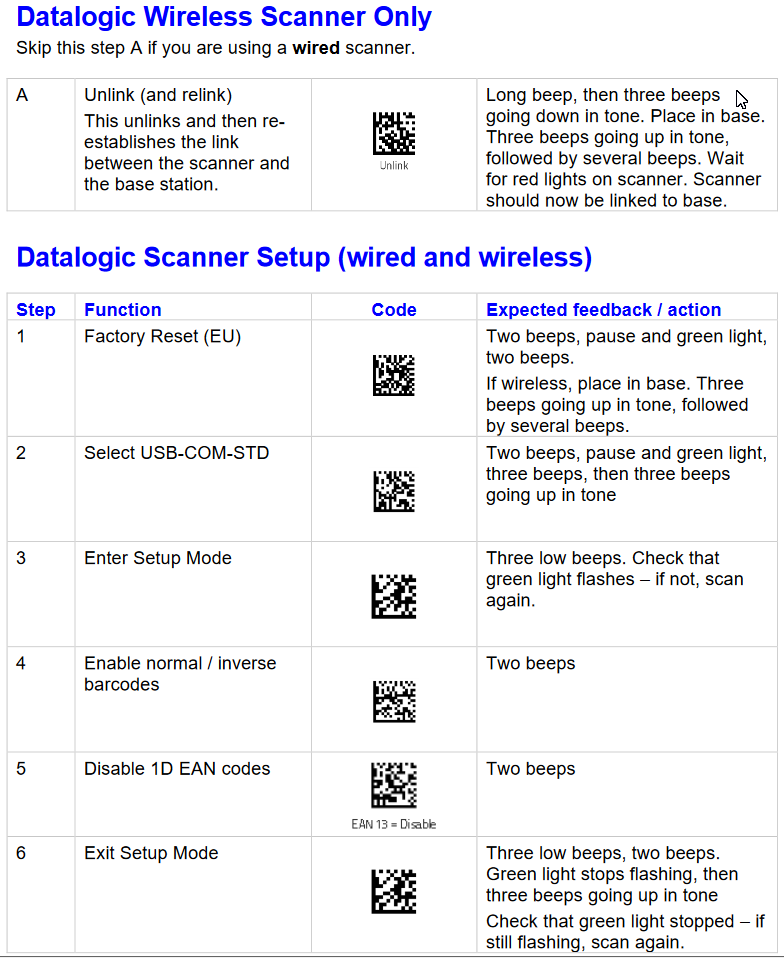 Scanner Scanner